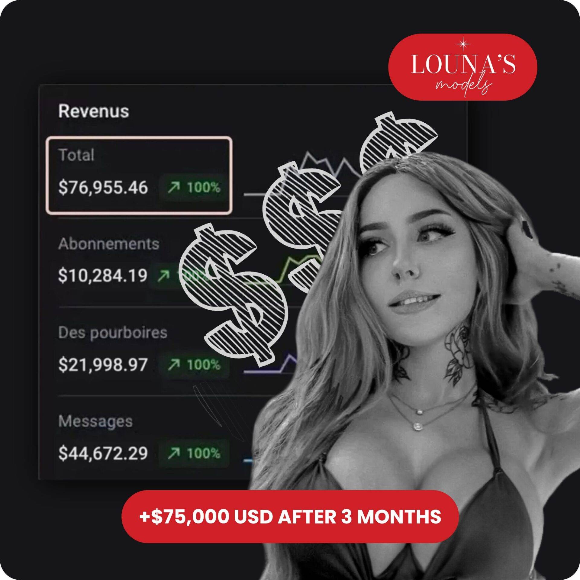 Agencia OnlyFans: Gestión y Crecimiento de Tu Cuenta